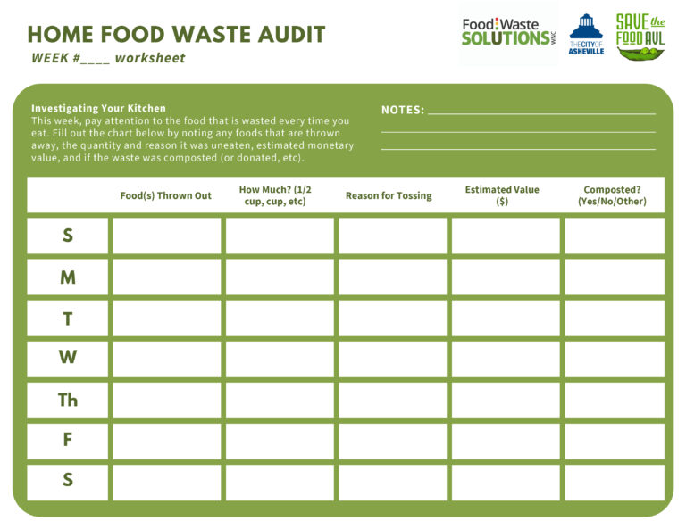 Resources - WNC Food Waste Solutions